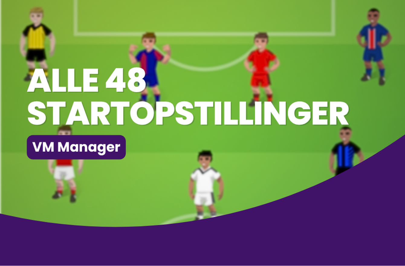 VM Manager: Holdenes startopstillinger til runde 3